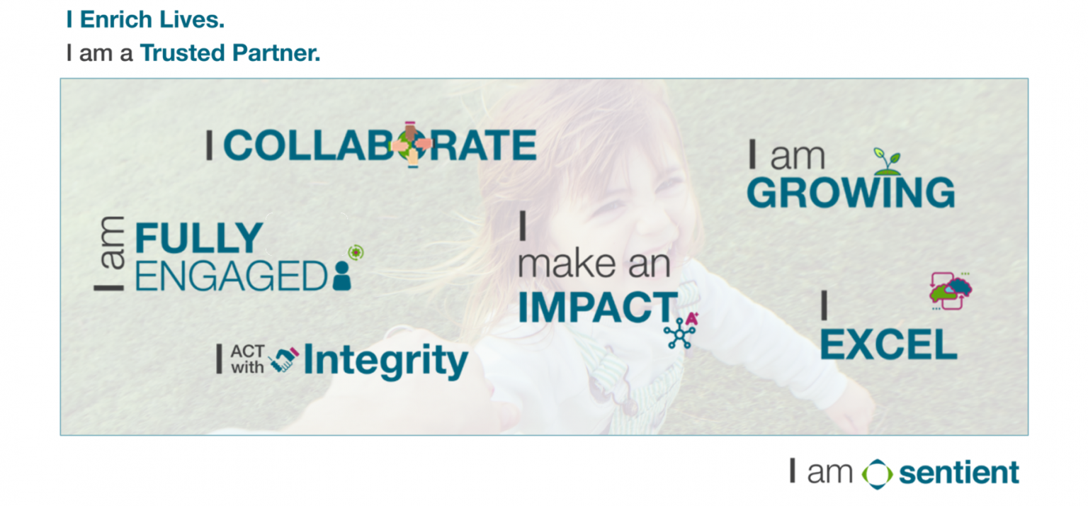 About Us – Sentient HR